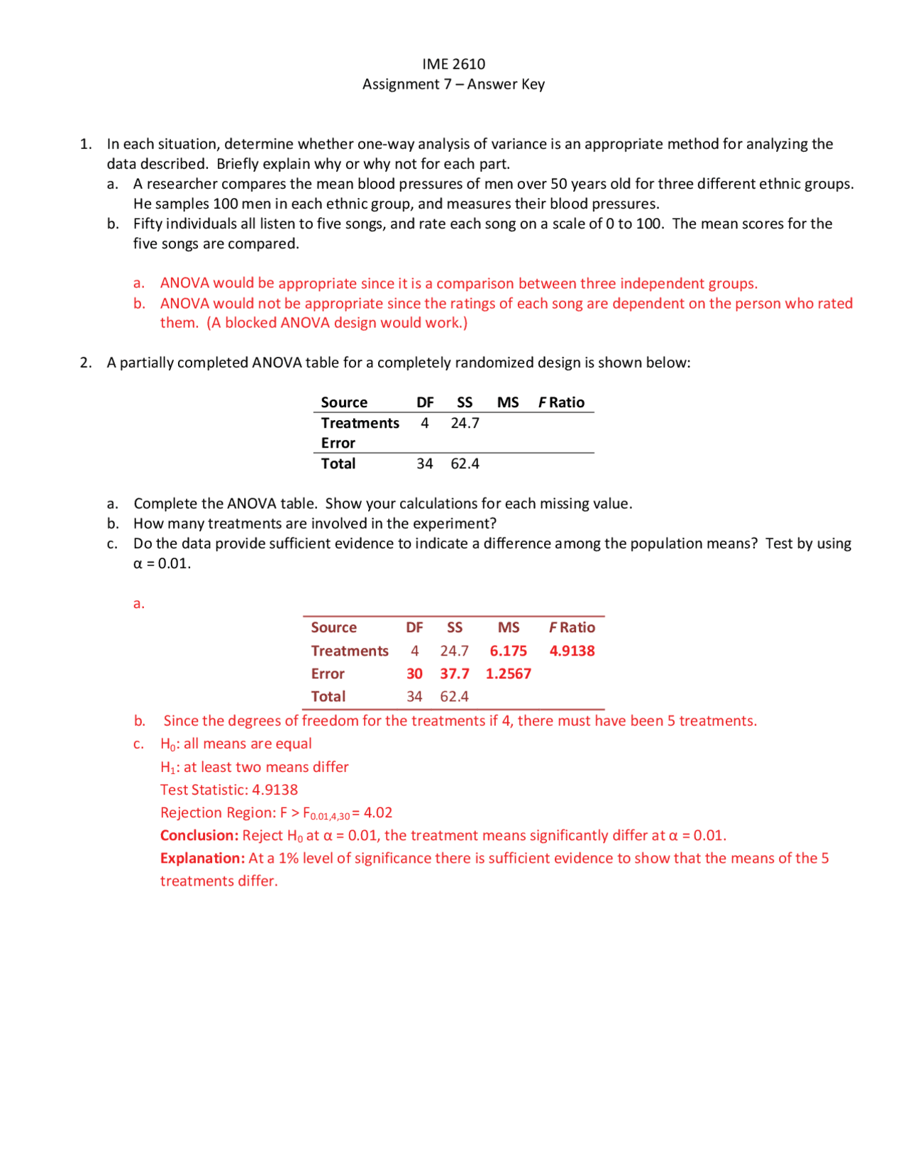 Engineering Statistics - Assignment 7 with Answers Key | IME 2610 | Assignments Statistics | Docsity