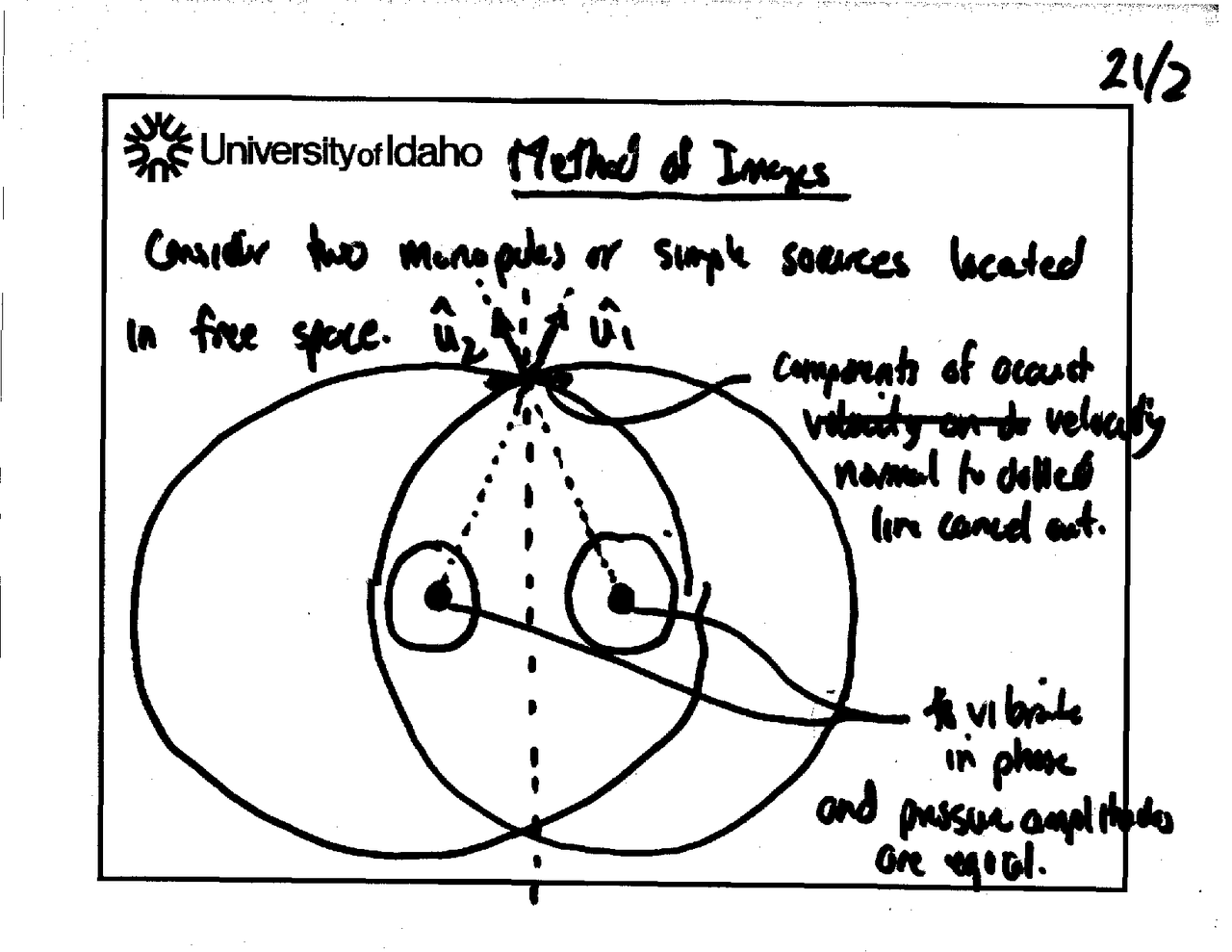 Notes On Methods Of Inxs Engineering Acoustics Me 413 Docsity