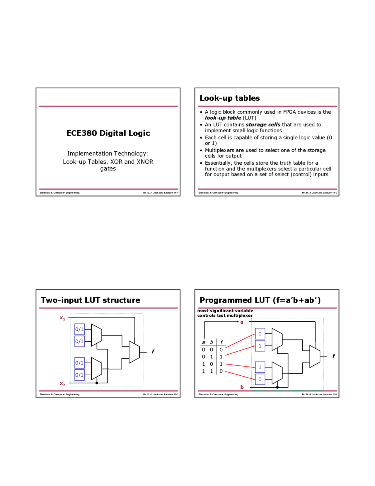 Implementation Technology Look Up Tables Xor And Xnor Gates Ece 380