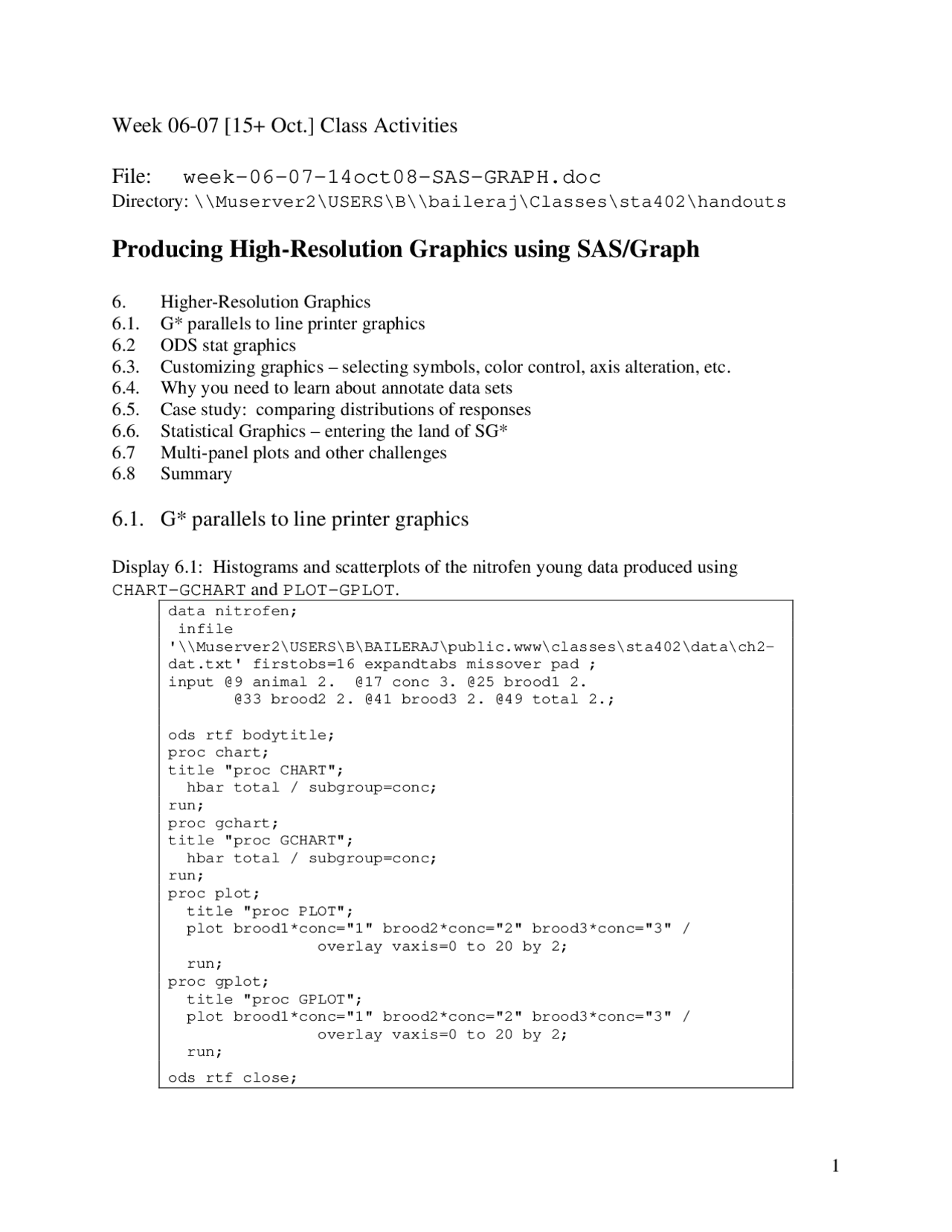 Producing High Resolution Graphics using SAS Graph in Programming | STA 402 - Docsity