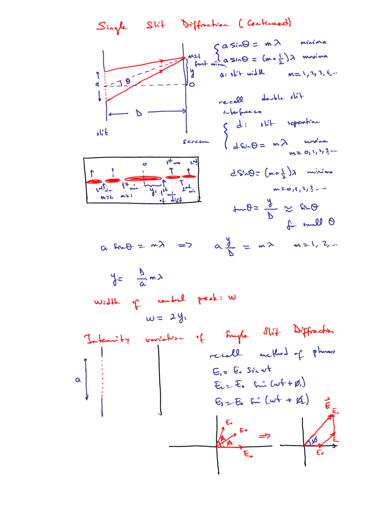 Notes On Single Slit Diffraction Continued General Physics Phys