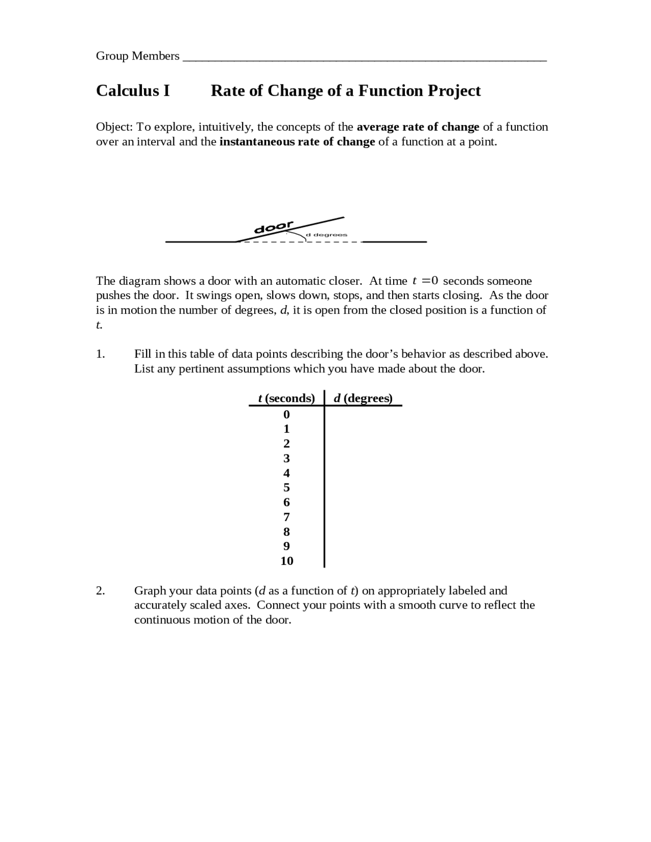 Rate of Change of a Function Project - Calculus I | MATH 1210 - Docsity