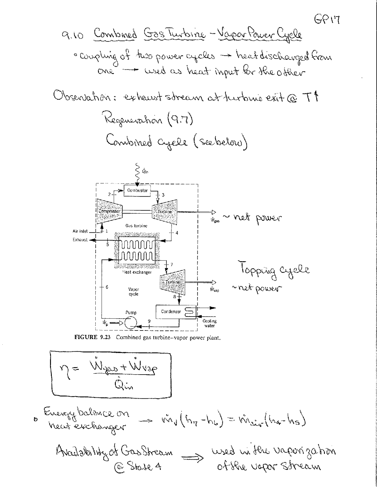 Combined Gas Turbine – Vapor Power Cycle - Thermodynamics II | ME 301 ...