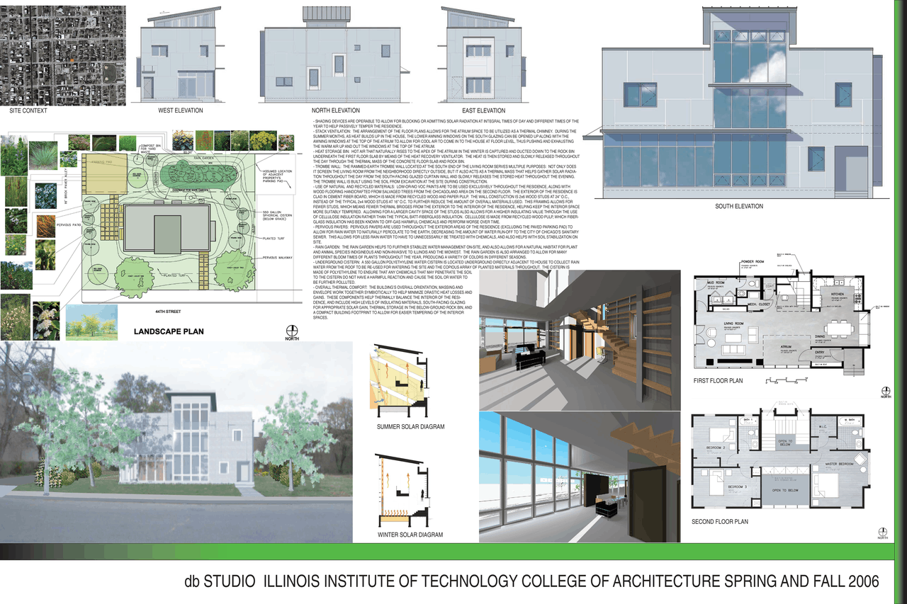 Lecture Notes On Landscape Plan Advanced Architectural Computing