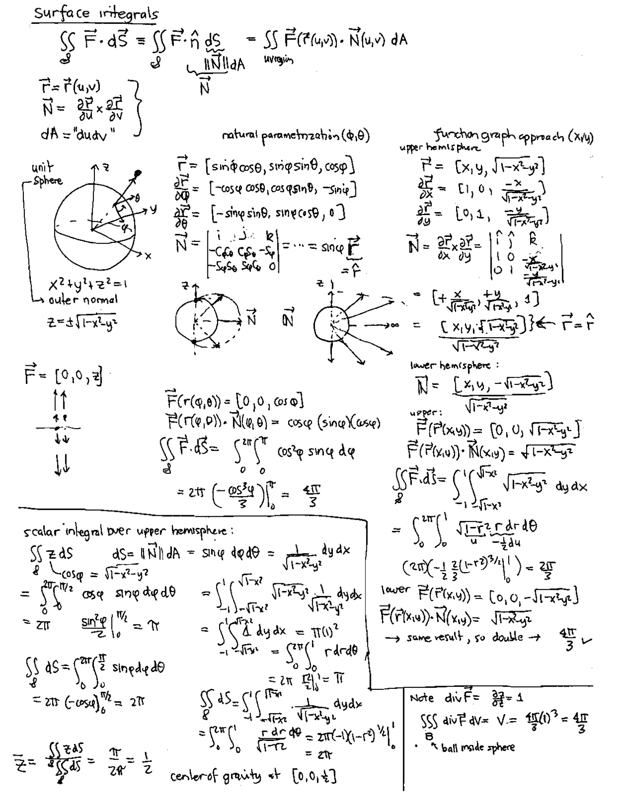 Surface Integrals Calculus Iii Handout Mat 2500 Docsity