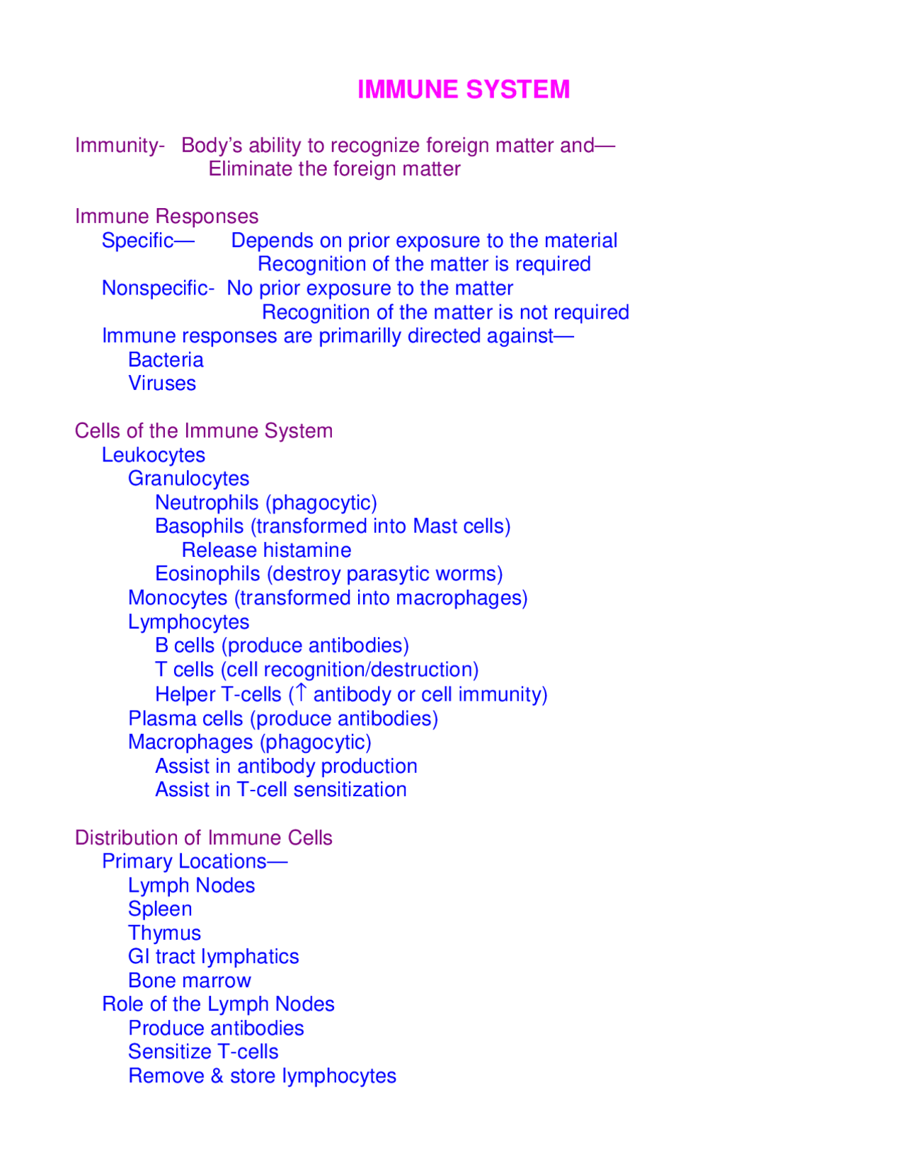 Notes on Immune System - Human Physiology | BIOS 355 - Docsity