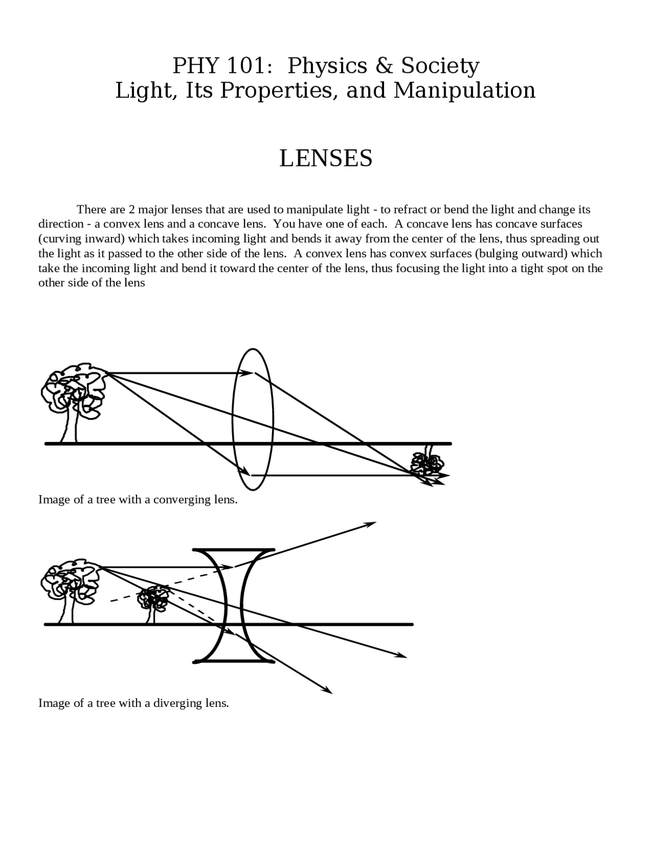 Light Its Properties And Manipulation Lecture Notes Phy 101 Docsity