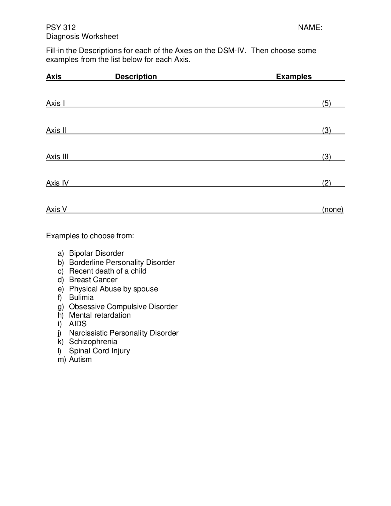 5 Questions On Abnormal Psychology For Assignment Psy 312 Docsity