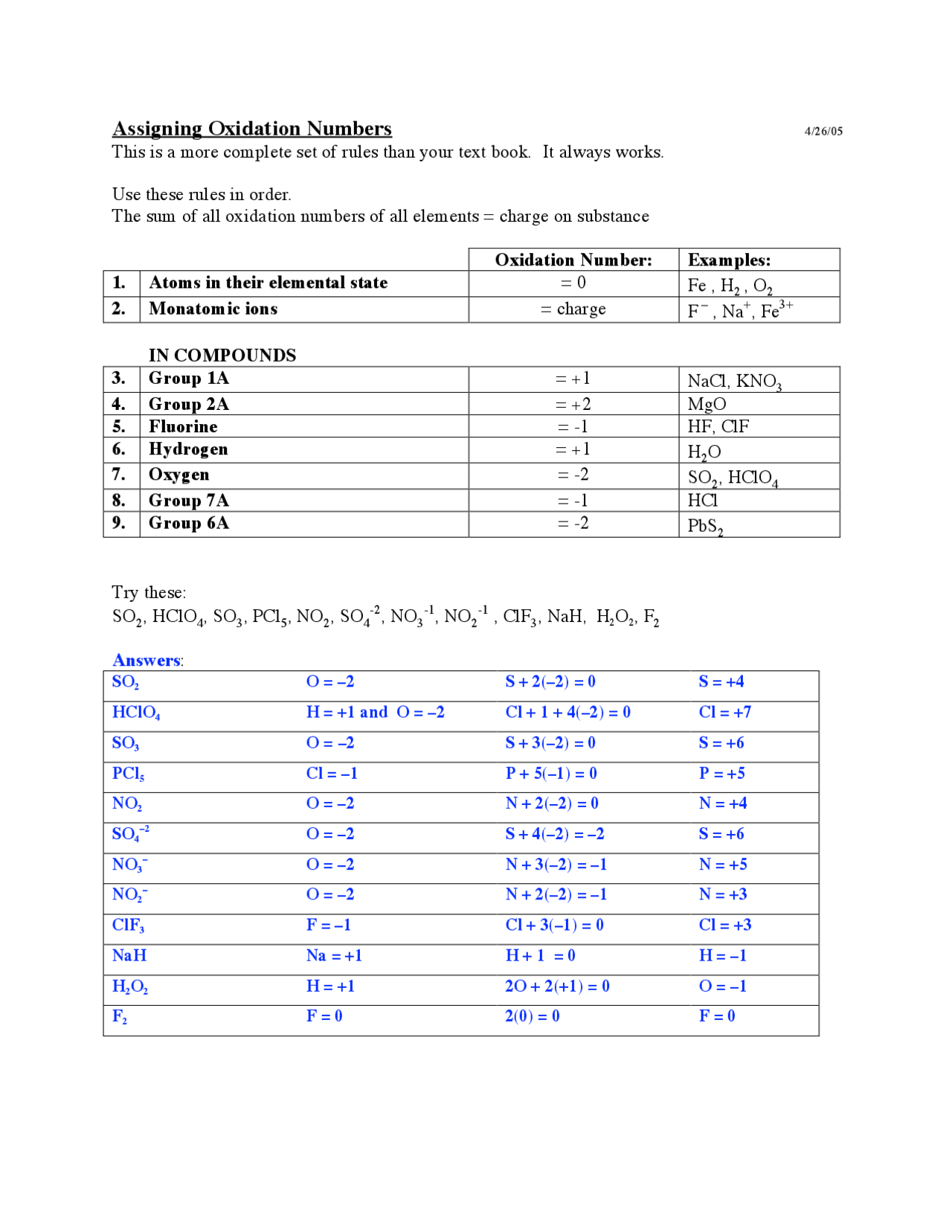 Assigning Oxidation Numbers Honors Colloquium Chem 122 Docsity