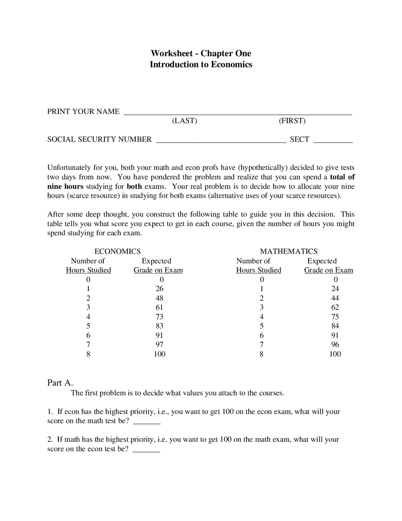 Worksheet For Introduction To Economics Eco 201 Docsity