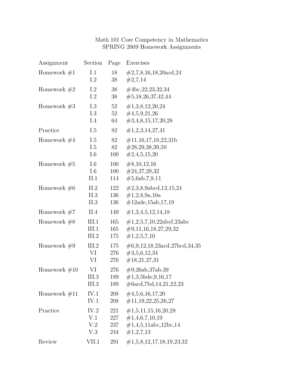Core Competency in Mathematics - Homework Assignments | MATH 101 - Docsity