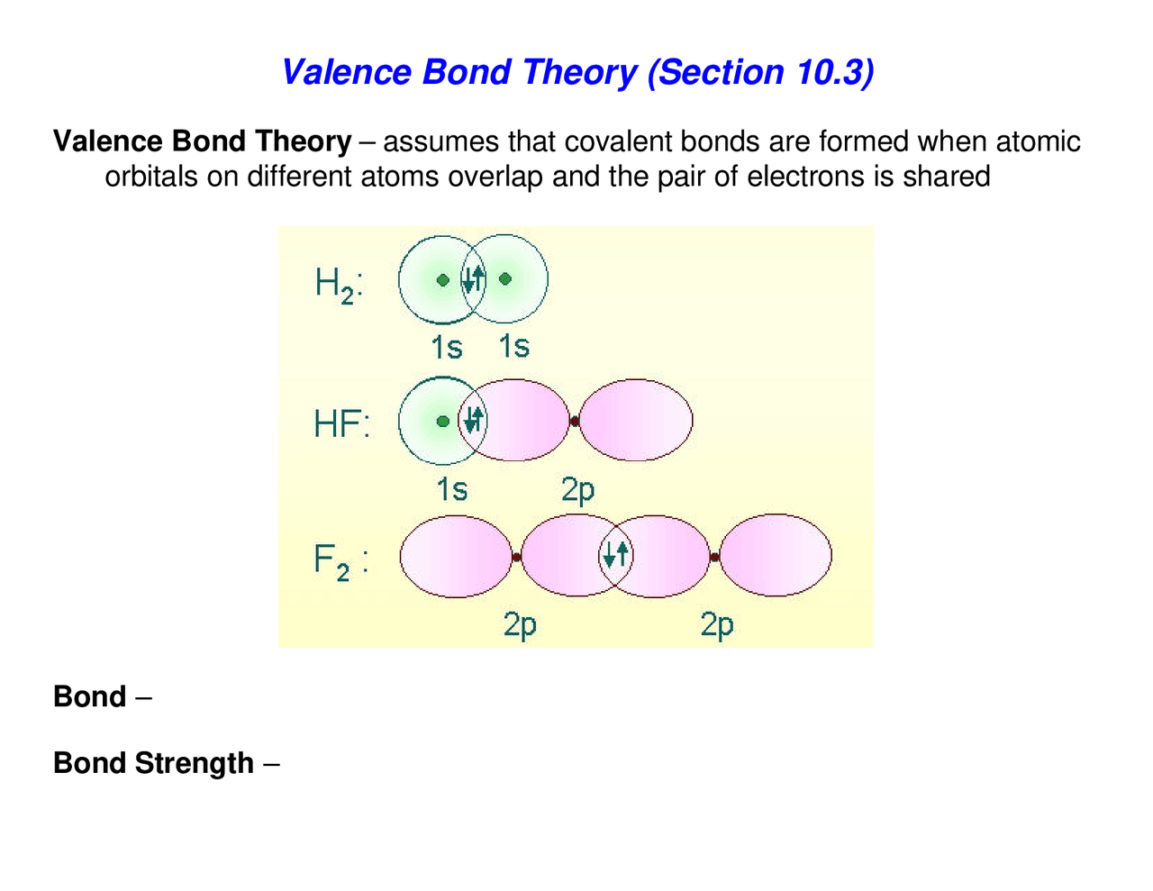 Valence Bond Theory Lecture Notes Chm 115 Docsity