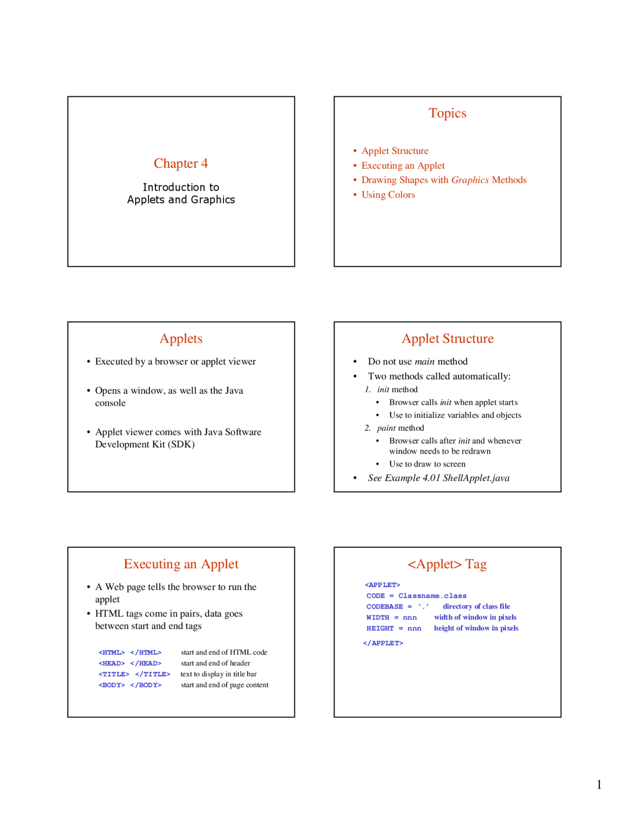 Lecture Slides On Introduction To Applets And Graphics Cs 201 Docsity