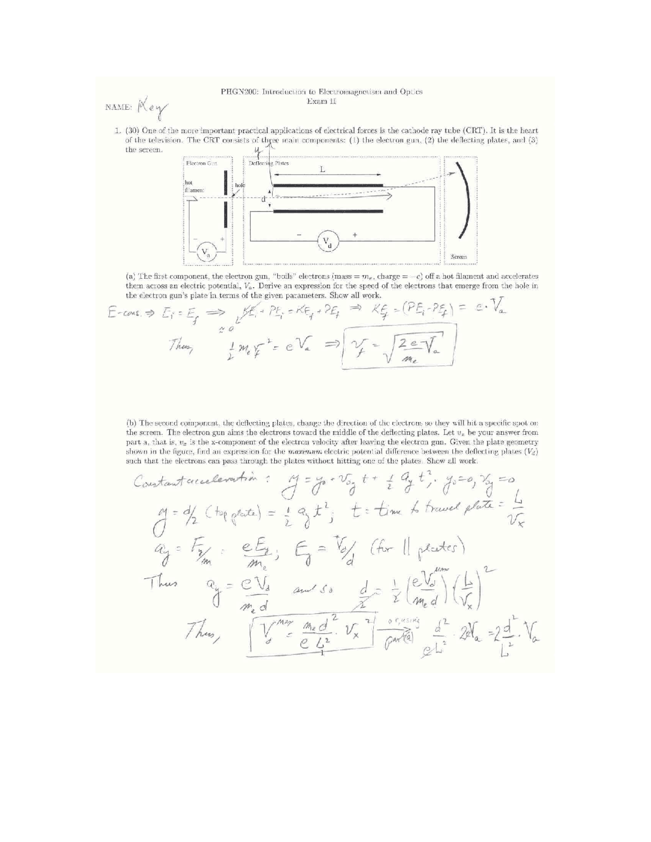 Exam 2 4 Questions Of Introduction To Electromagnetism And Optics