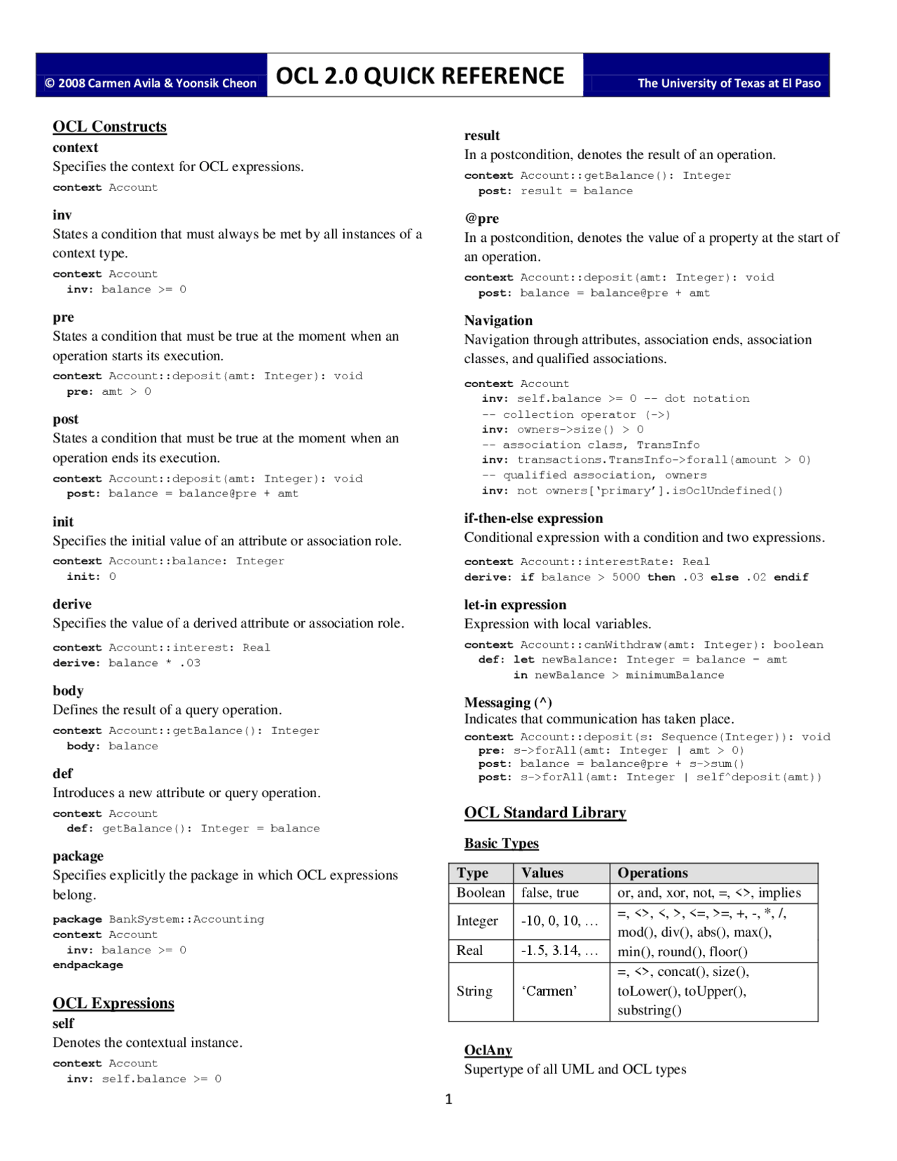 OCL Quick Reference: Object Constraint Language Constructs and Operations - Prof. Yoonsik ...