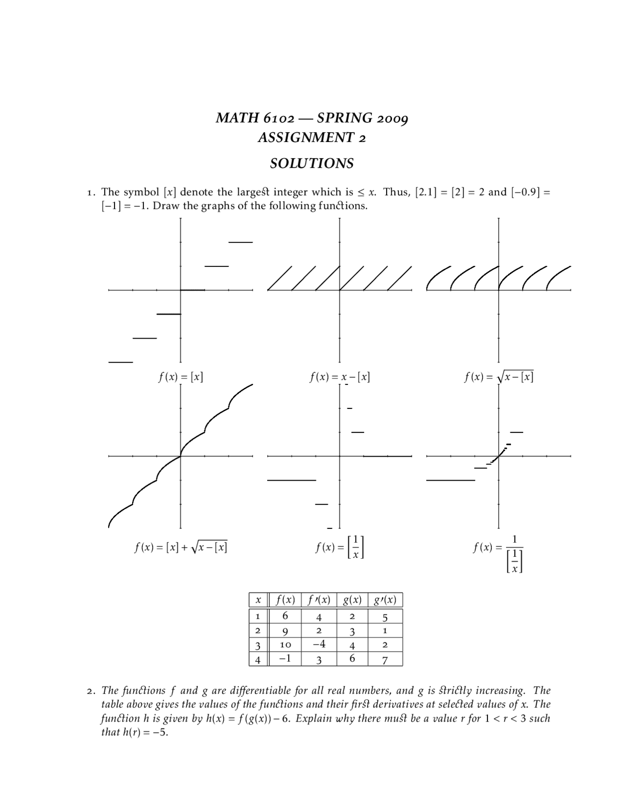 Solutions For Assignment 2 Calculus From An Advanced Viewpoint Math