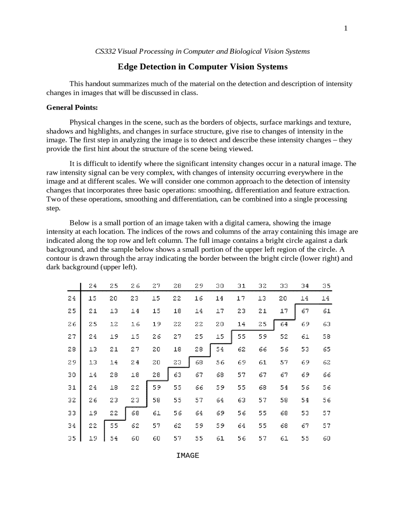 Edge Detection In Computer Vision Systems Lecture Notes Cs 332