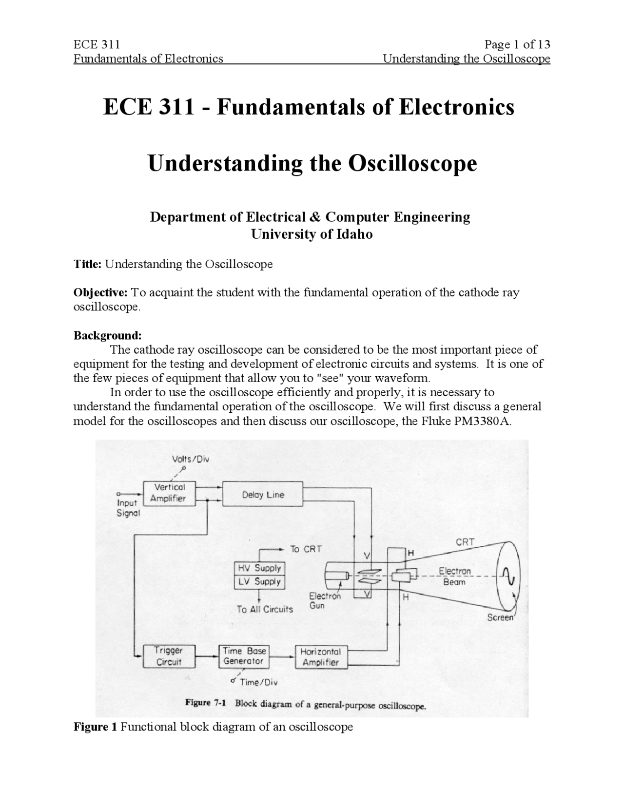 Understanding The Oscilloscope Fundamentals Of Electronics Lab Ece