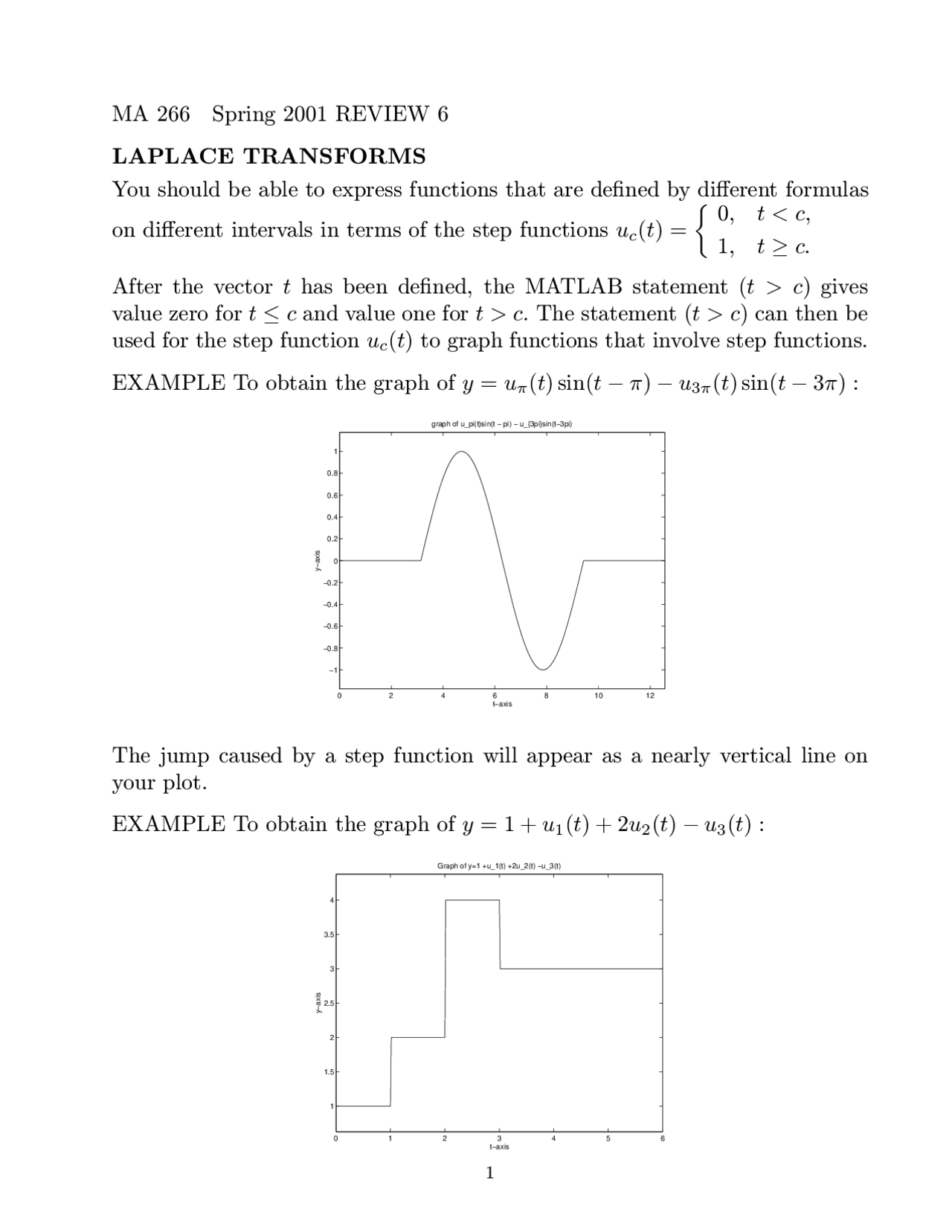Laplace Transforms Partial Fractions Review Problems With Solution