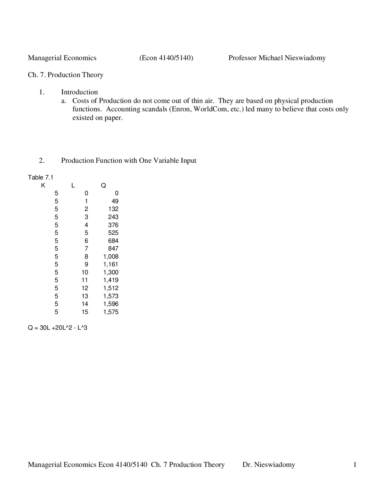 Notes On Production Theory Managerial Economics Econ 4140 Docsity
