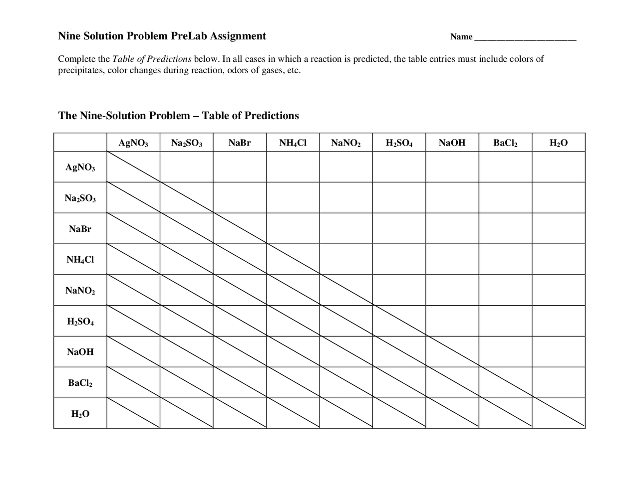 The Nine Solution Problem Pre Lab Assignment - General Chemistry I ...