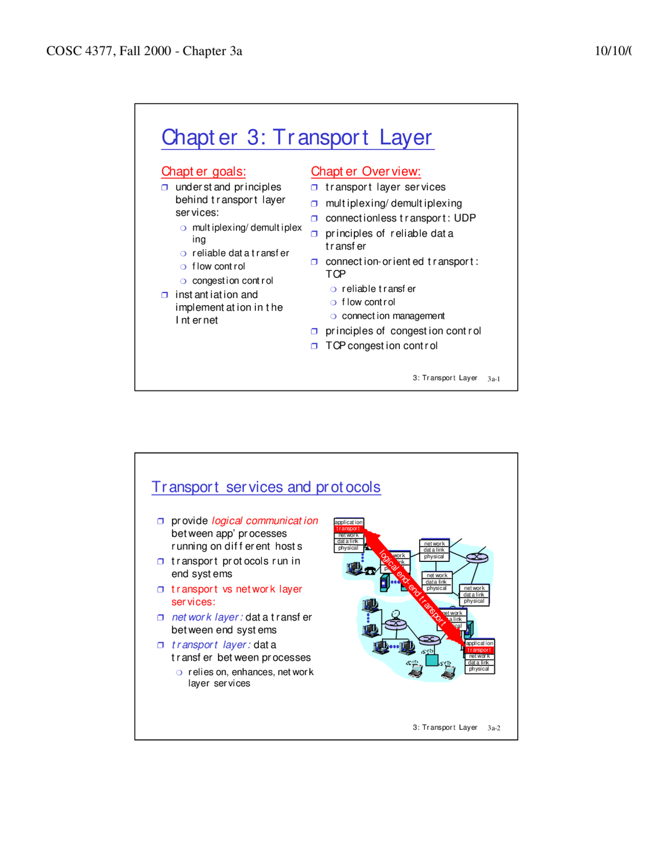 Lecture Slides For Transport Layer Cosc 4377 Docsity