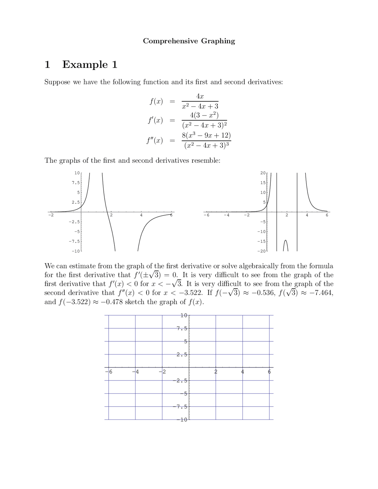 Notes on Comprehensive Graphing - Calculus I | MATH 161 - Docsity