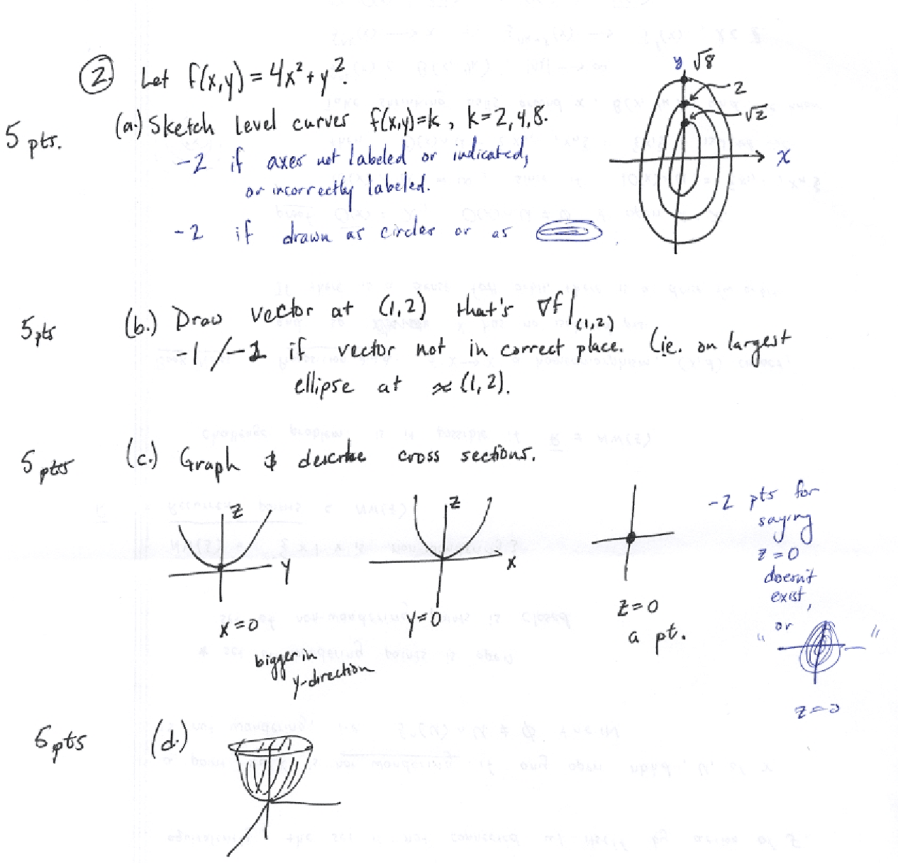 Multivariable Calculus - Practice Solved Exam 1 | MATH 212 | Exams Calculus | Docsity