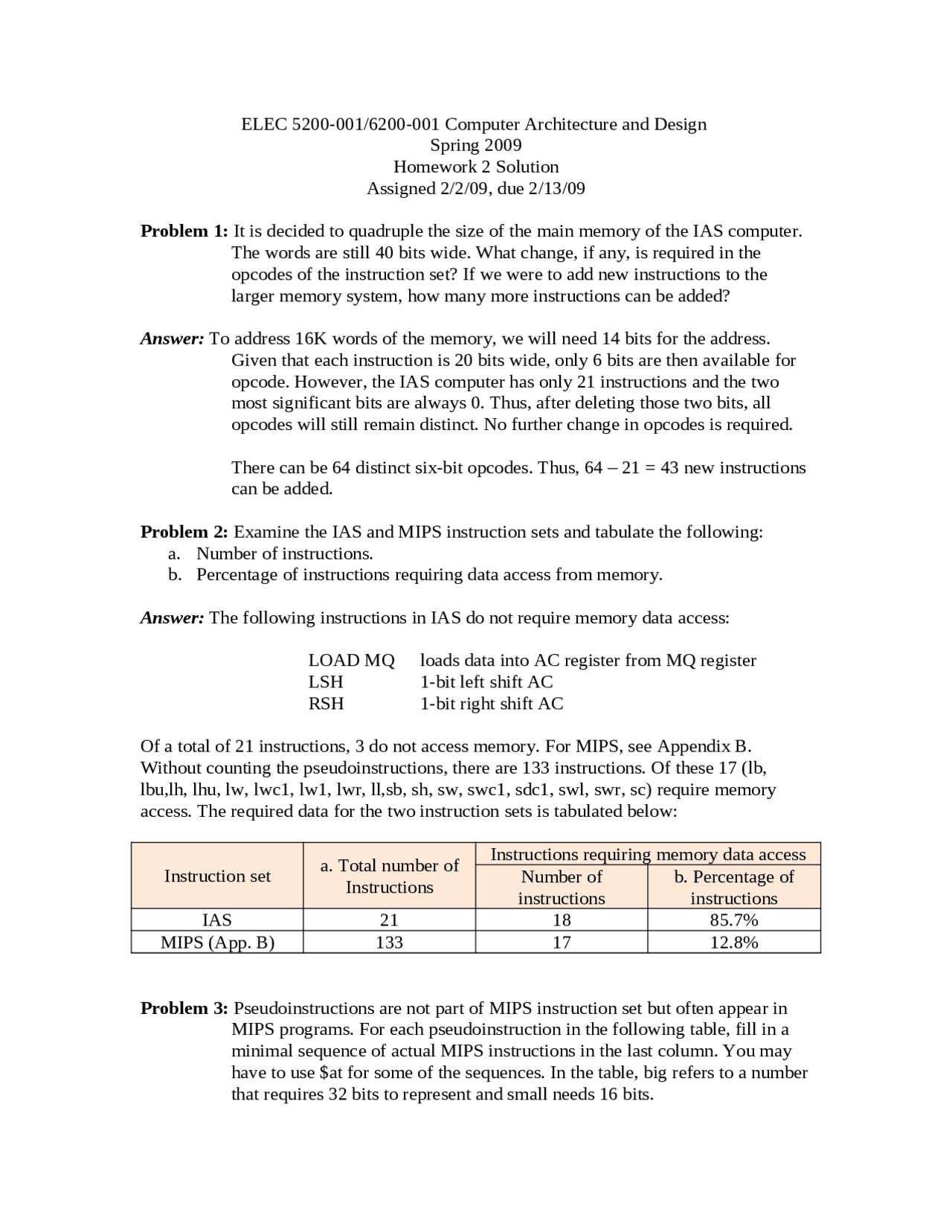 4 Solved Problems On Computer Architecture And Design Homework 2 Elec 5200 Docsity