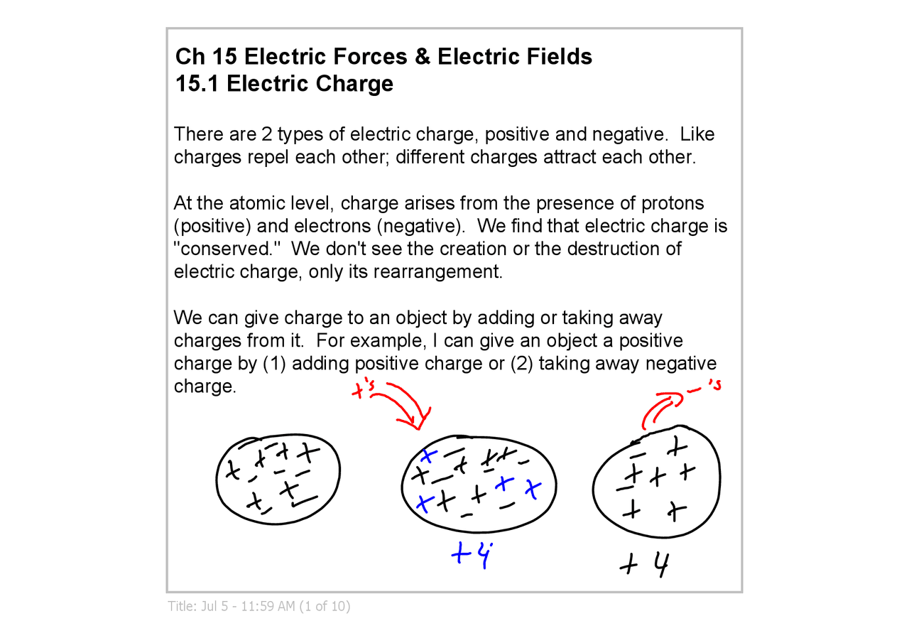 Electric Force, Electric Field and Electric Charge - Notes | PHYS 2020 ...