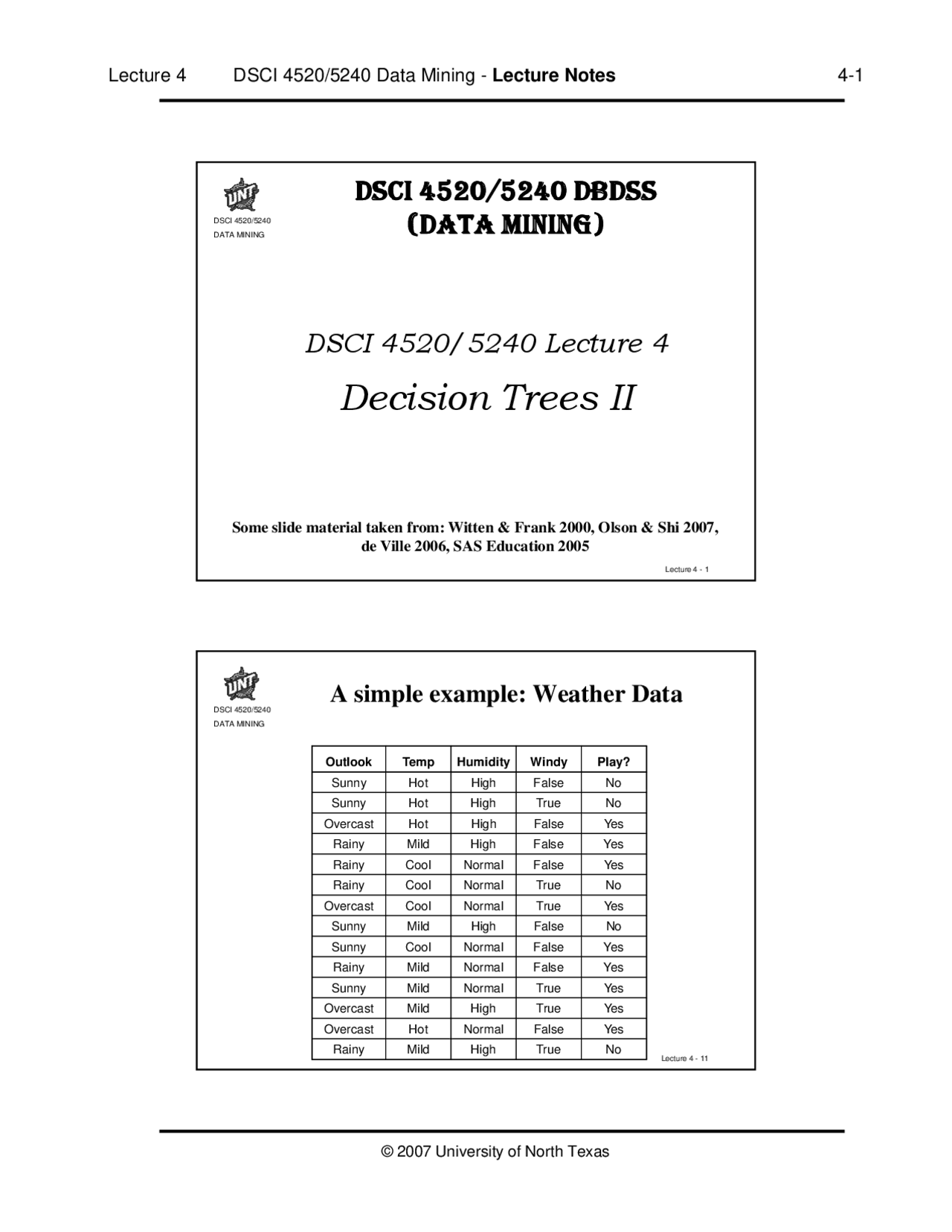 Decision Trees II - Data Mining - Lecture Slides | DSCI 4520 - Docsity