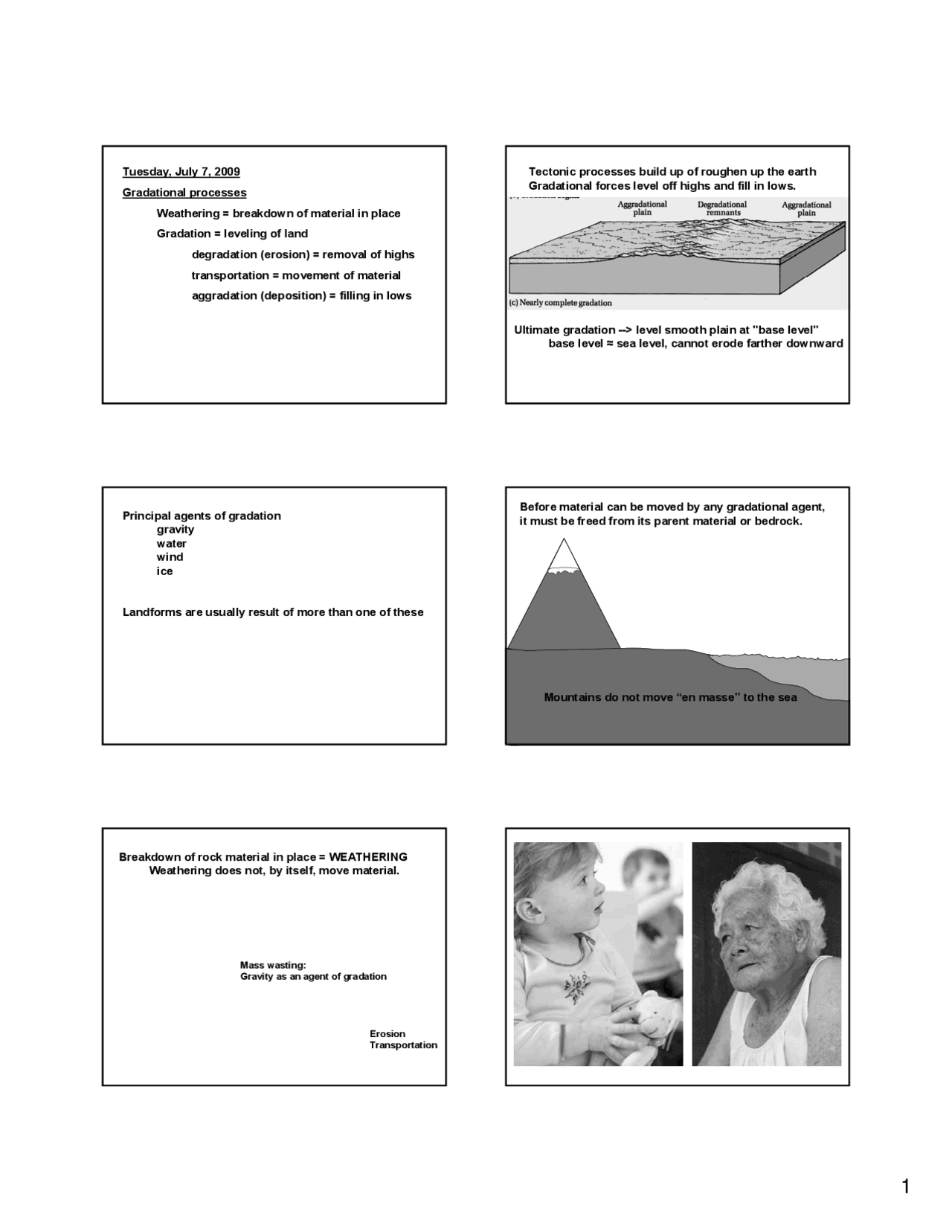 Gradational Processes Landscape Processes Geo 102 Docsity