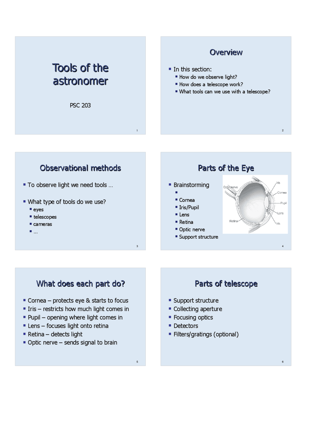 Tools Of The Astronomer Elementary Astronomy Slides Psc 203 Docsity