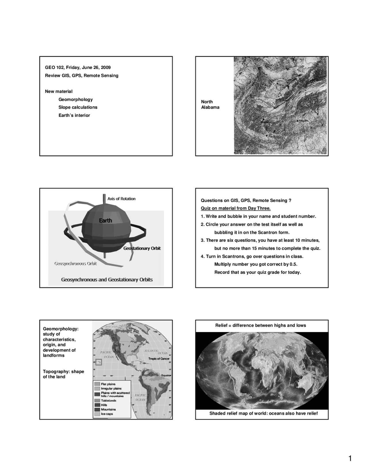 Slope Calculations Gis Gps Remote Sensing Slides Geo 102 Docsity
