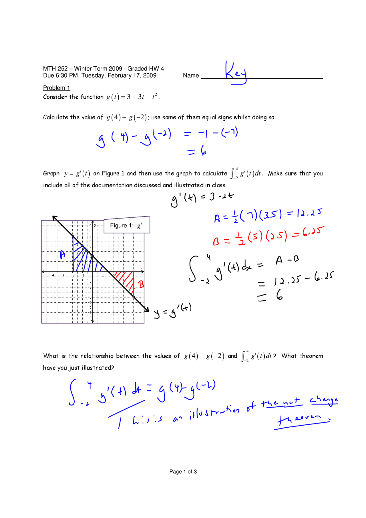 3 Solved Problems On Derivatives Process In Calculus Ii Mth 252 Docsity