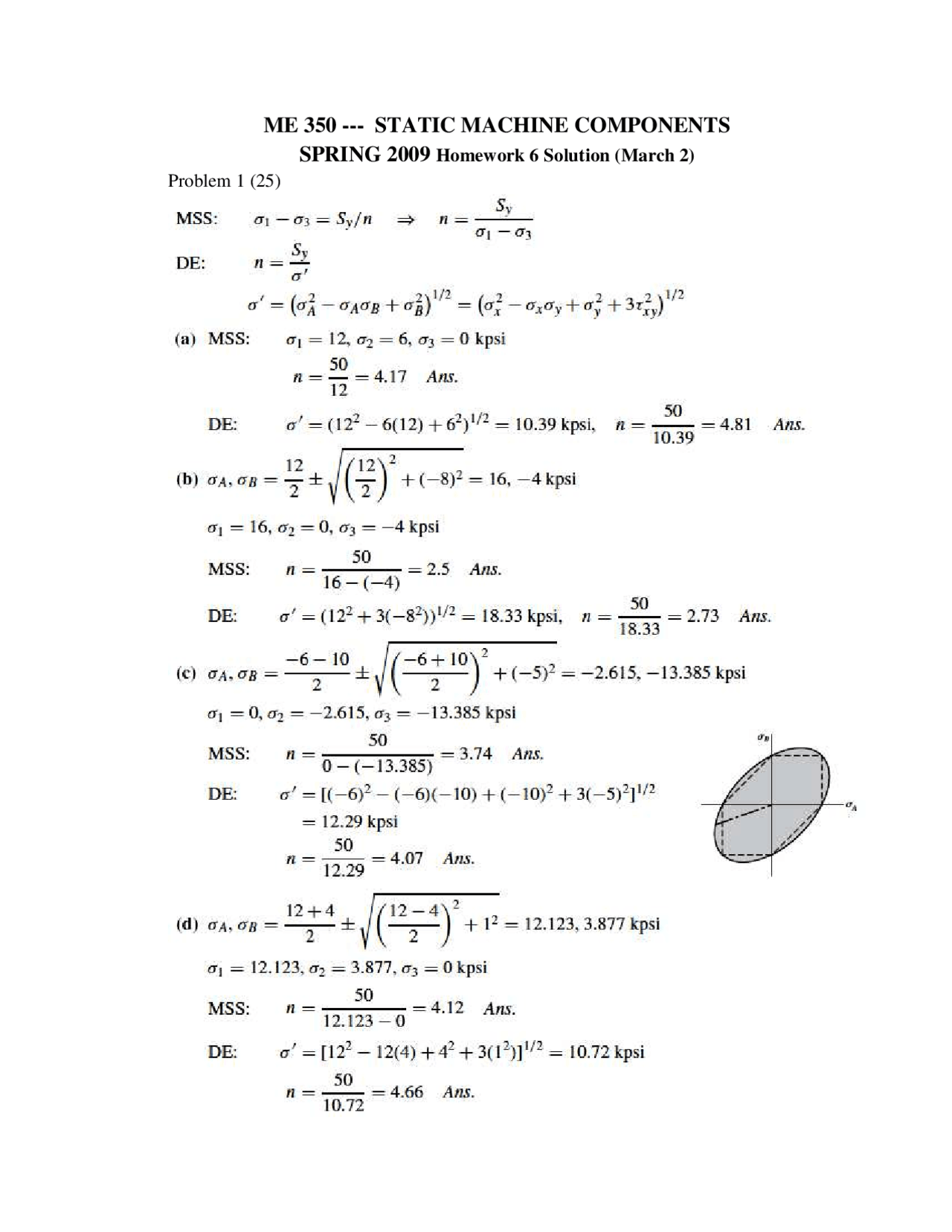 4 Problems With Solutions Static Machine Components Assignment 6