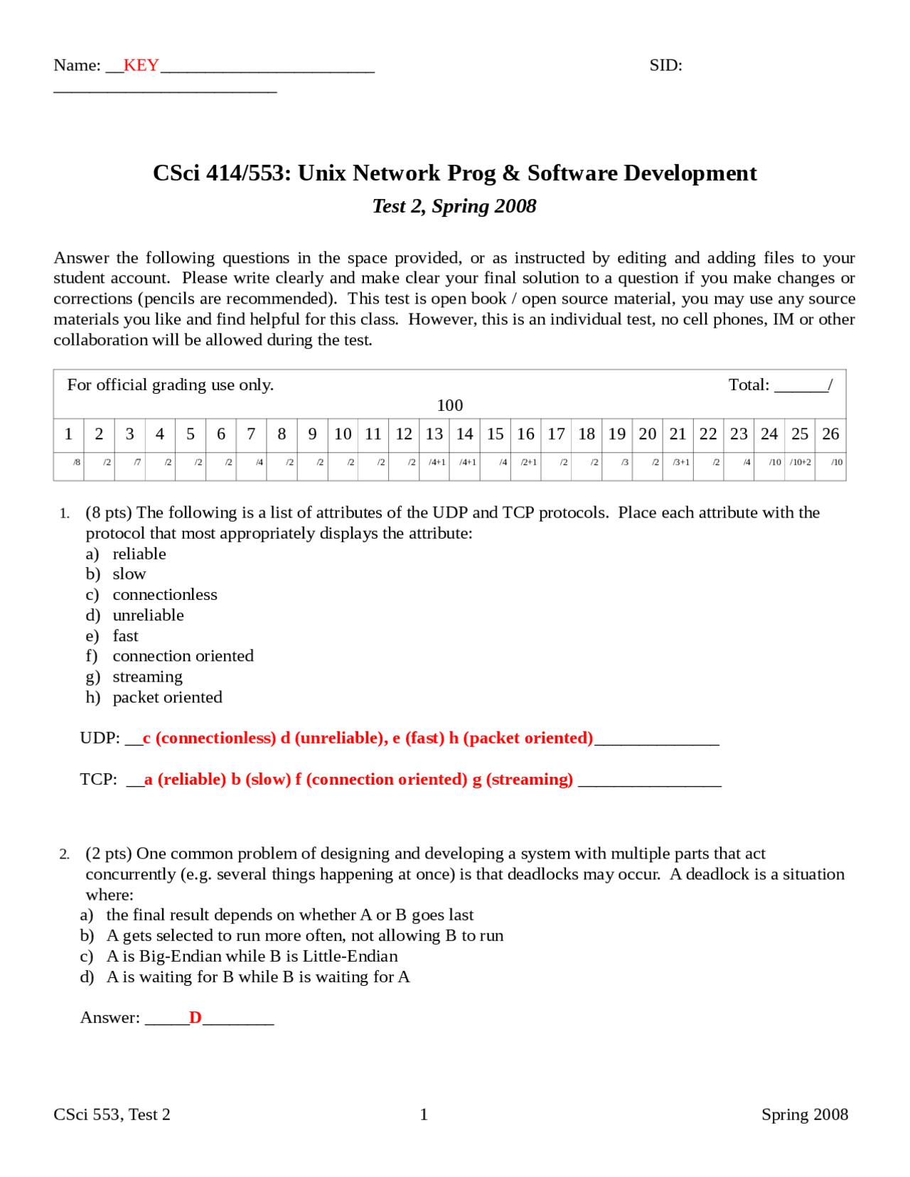 Exam 2 With Solution Key Networking Iii Unix Based Network Csci 553 8912