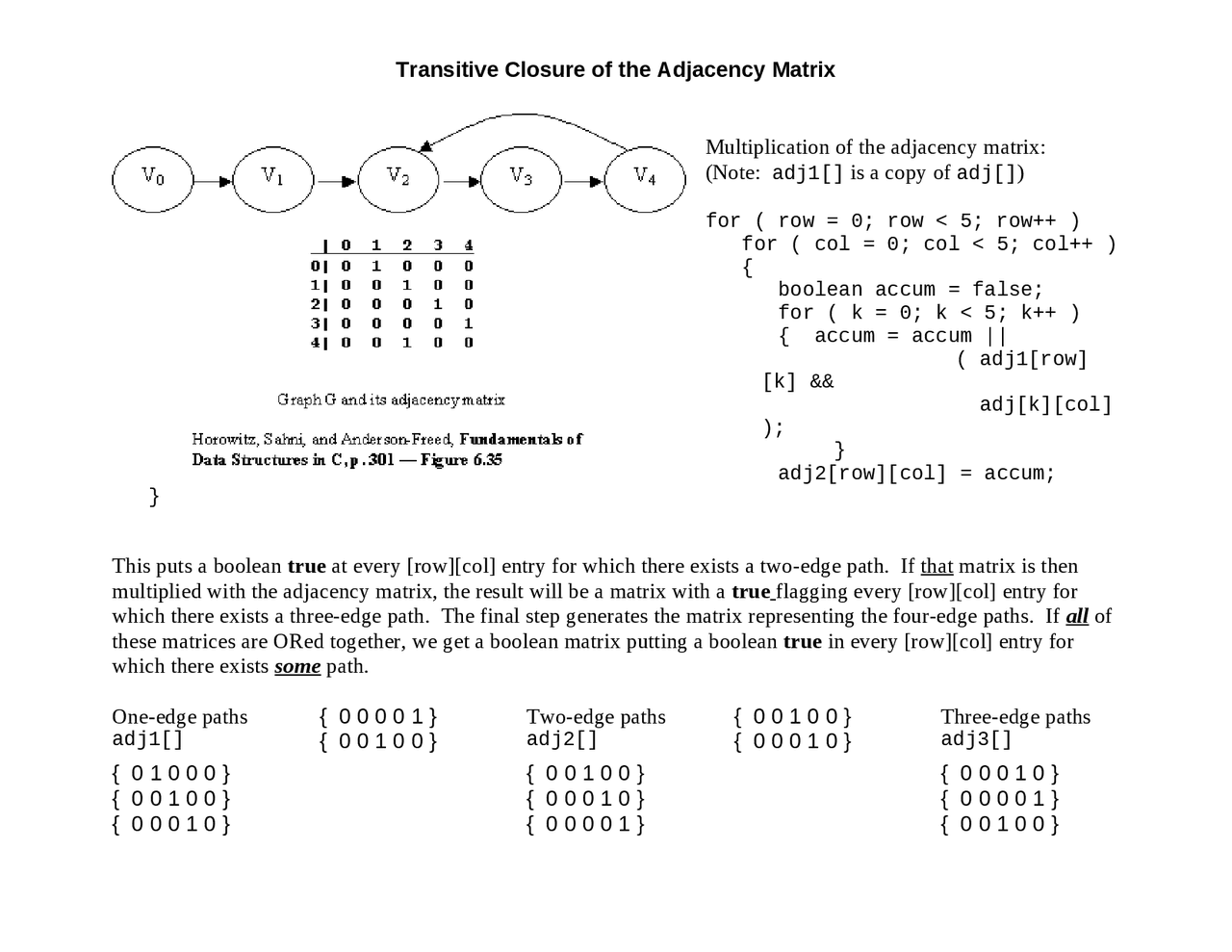 Transitive Closure Of The Adjacency Matrix Algorithms Review Notes Cscd 320 Docsity