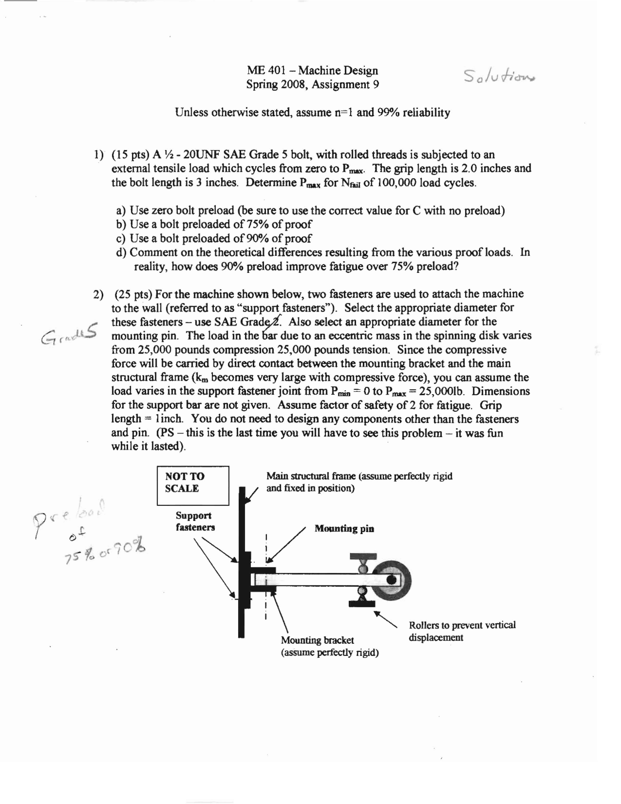 Solutions To Assignment 8 Machine Design Me 401 Docsity