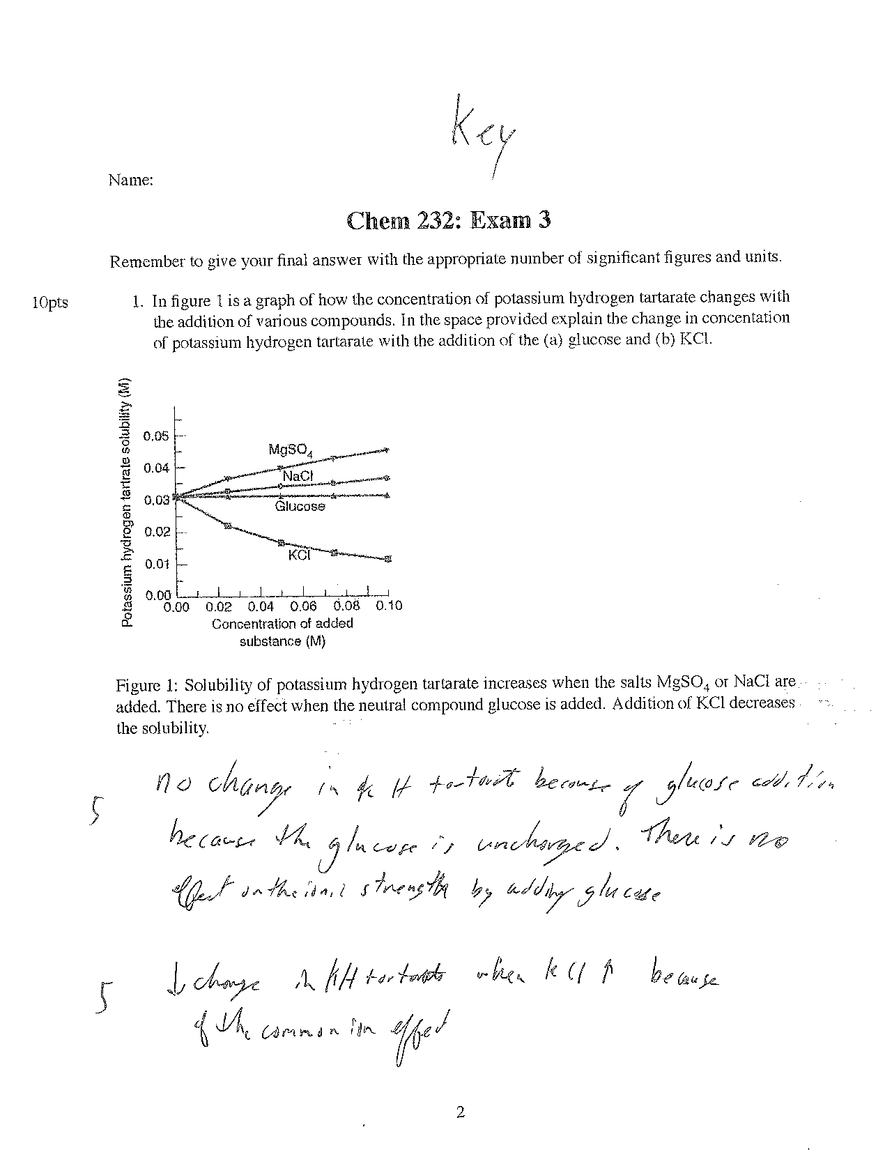 Resolution To Past Exam 3 Quantitative Analysis Chem 232 Docsity