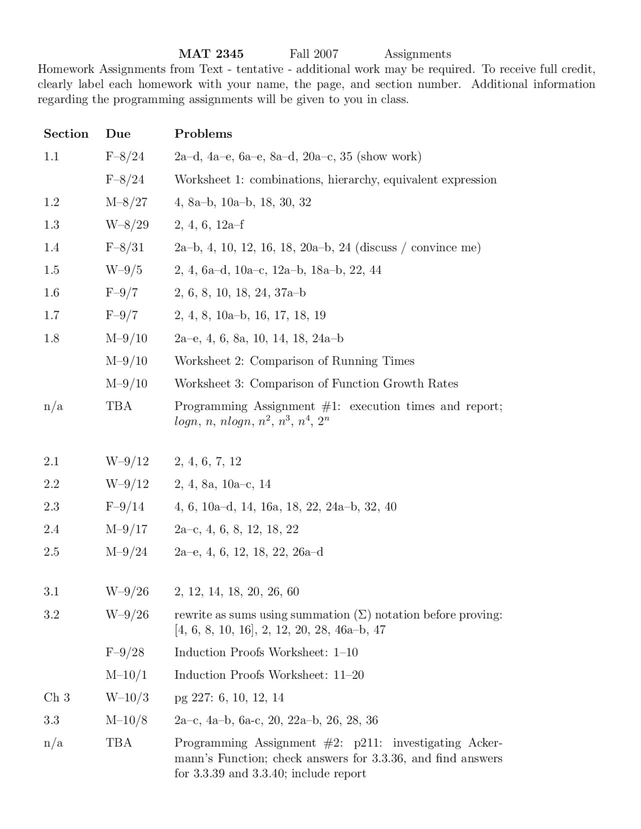 Assignment Problems on Elements of Discrete Mathematics | MAT 2345 ...