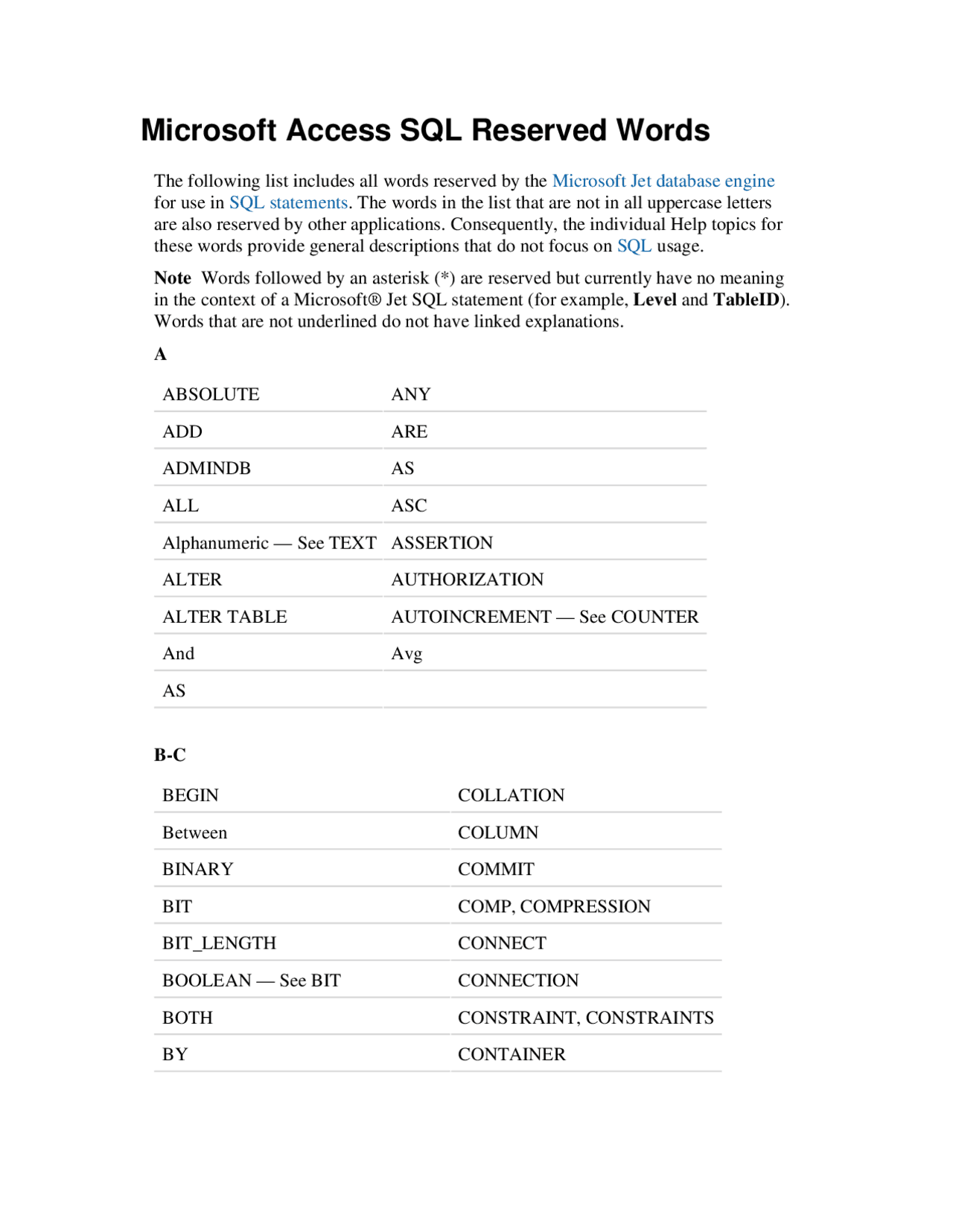 Microsoft Access SQL Reserved Words | CUIN 7321 - Docsity