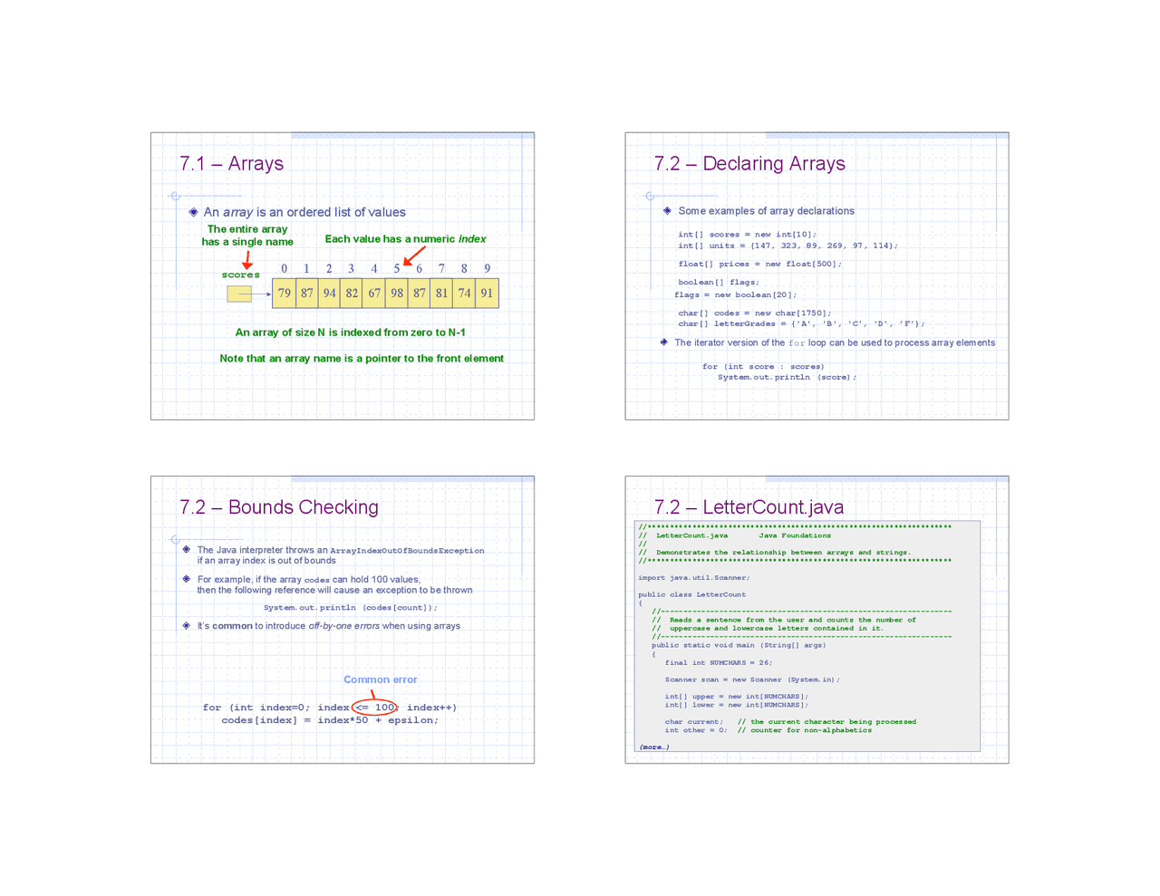 Lecture Slides On Arrays Data Structures Cs 230 Docsity