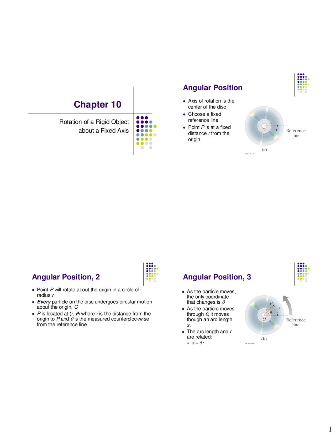 Rotation Of A Rigid Object About A Fixed Axis Phys 201 Docsity
