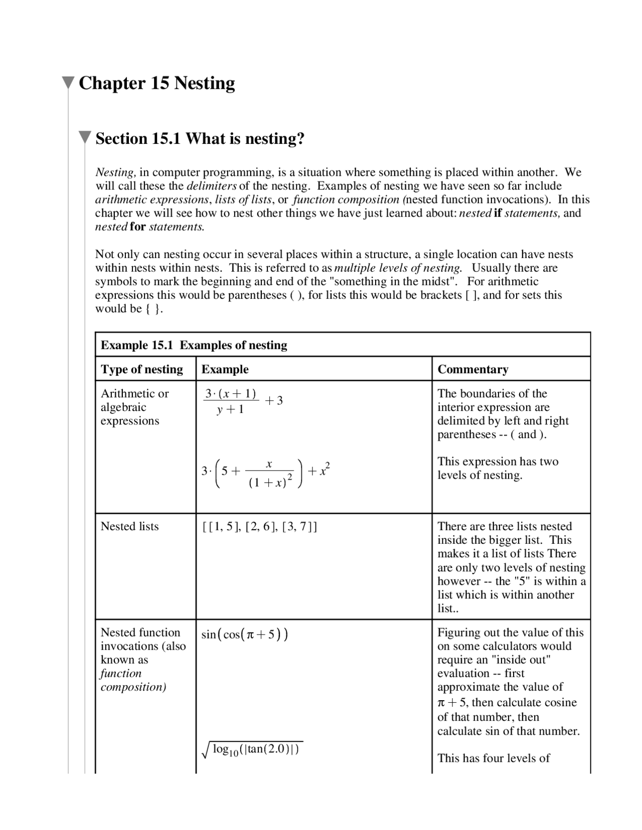 What Is Nesting Computation Laboratory Iii Cs 123 Docsity