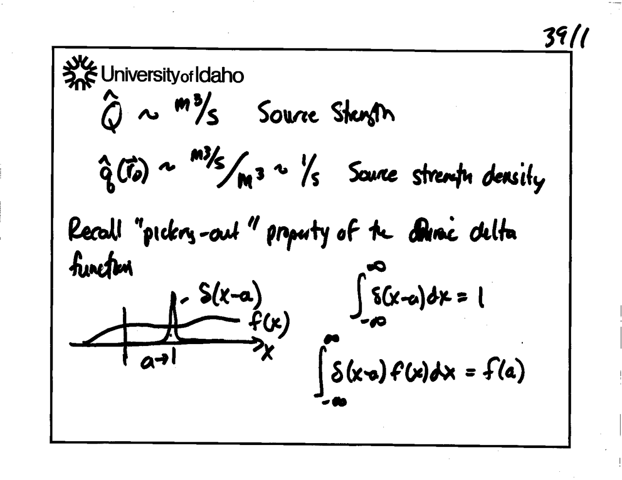 Handwritten Notes On Source Strength Engineering Acoustics Me 413