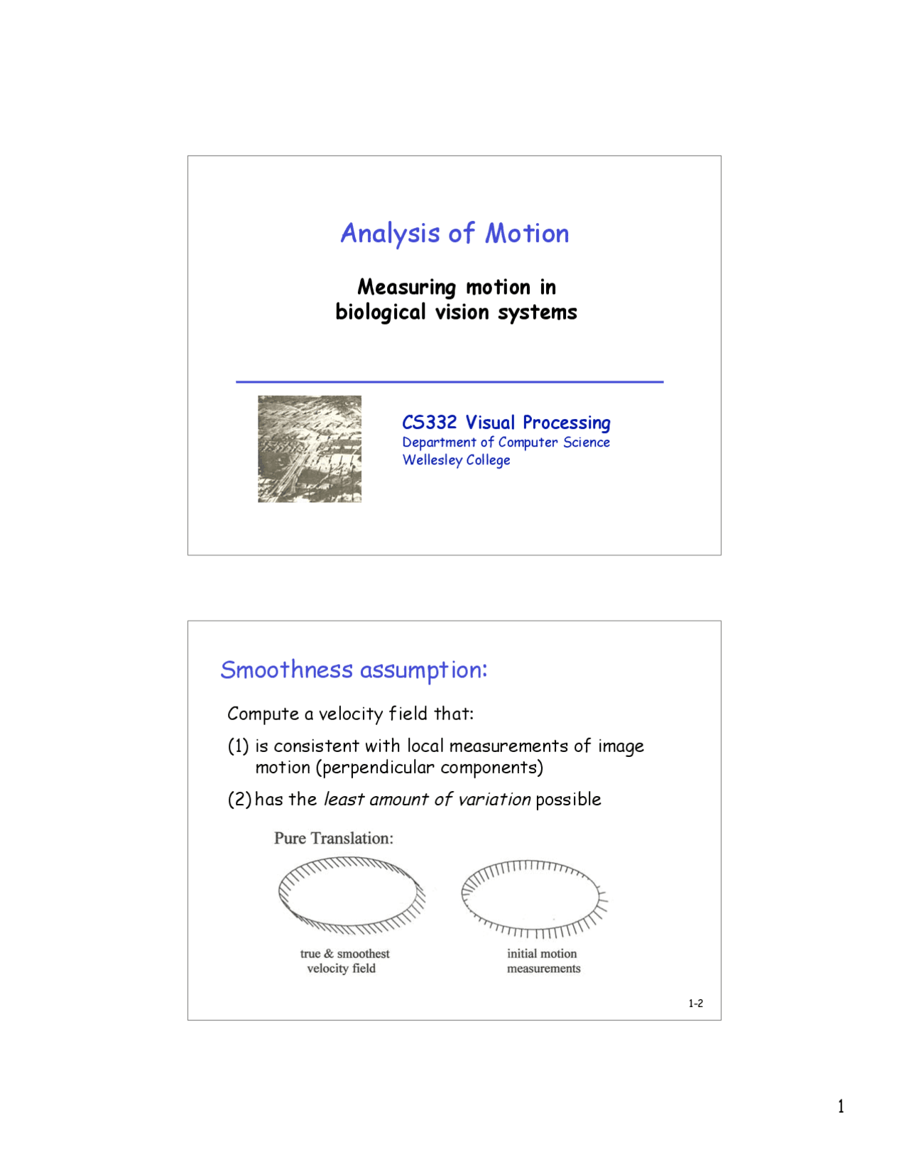 Analysis of Motion - Lecture Notes | CS 332 - Docsity