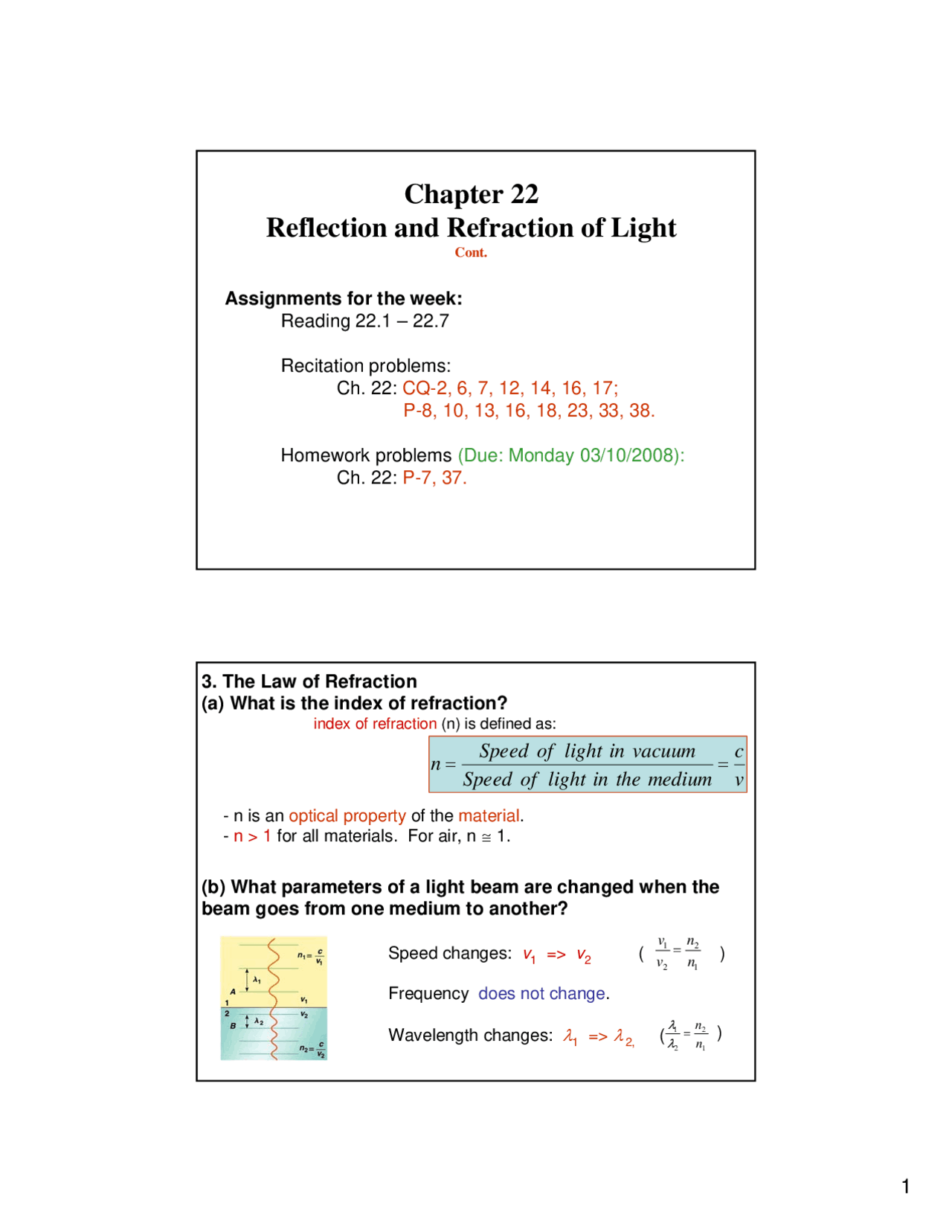 Reflection And Refraction Of The Light Assignment Phys 104 Docsity