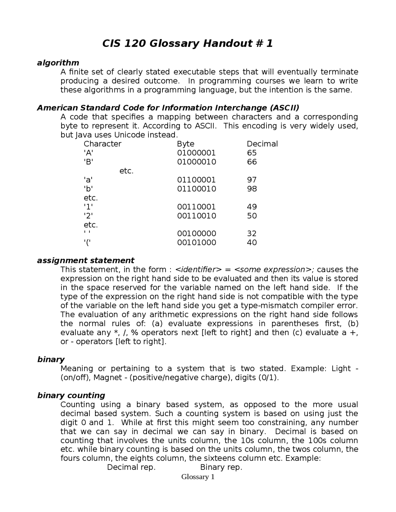 Notes On Algorithms Problem Solving And Programming Concepts Cis