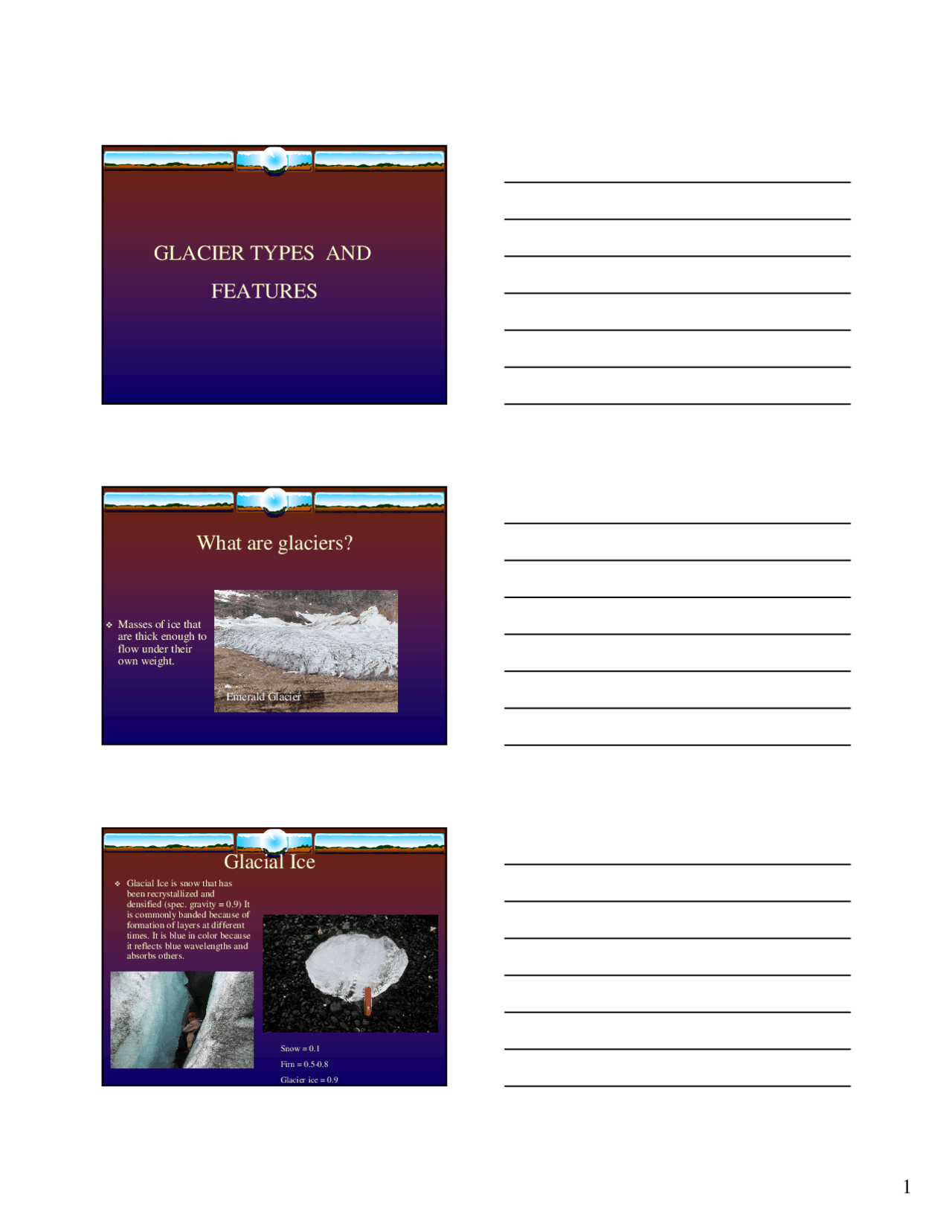 Lecture Slides On Glacier Types And Features Geos 4320 Docsity